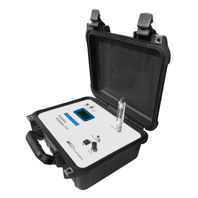Working Principle and Application of Oxygen Analyzer